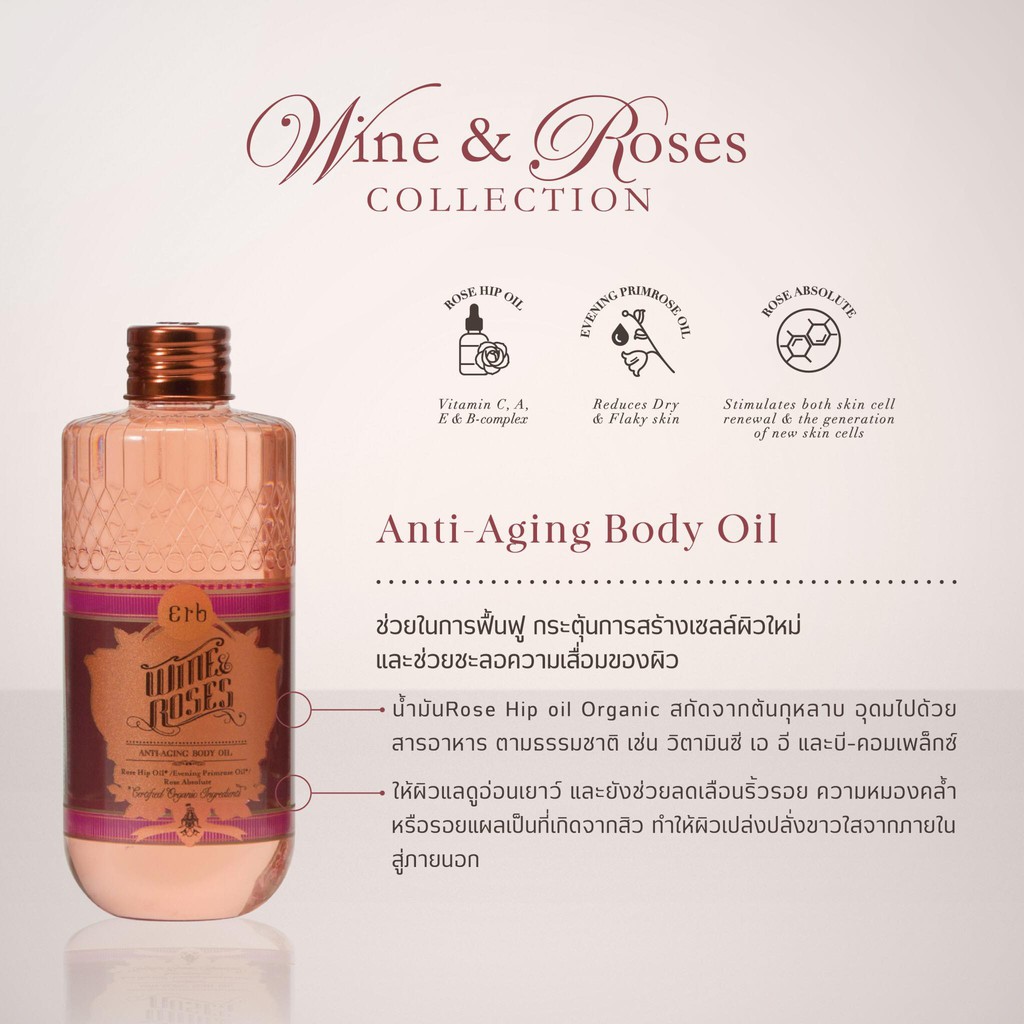 Erb - Body Oil 230ml. และ 100ml. | Shopee Thailand