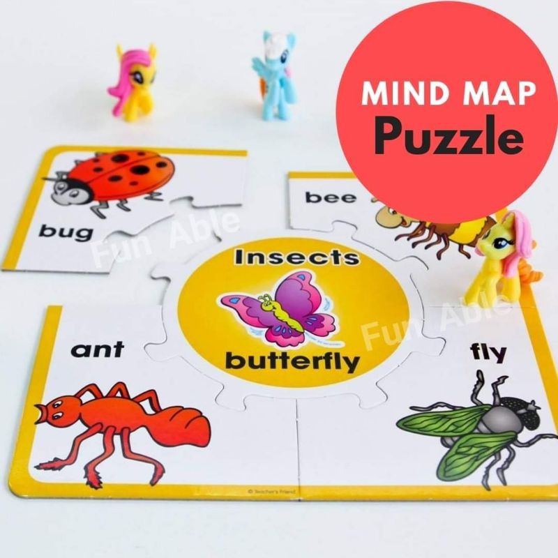 Mind Map Puzzle สร้างคำศัพท์ | Shopee Thailand