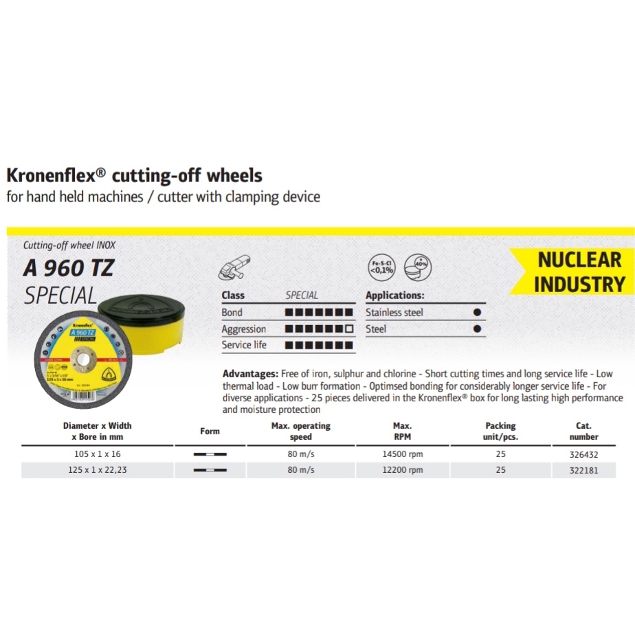 ใบตัดบาง Klingspor A960TZ ขนาด 4" หนา 1mm. | Shopee Thailand