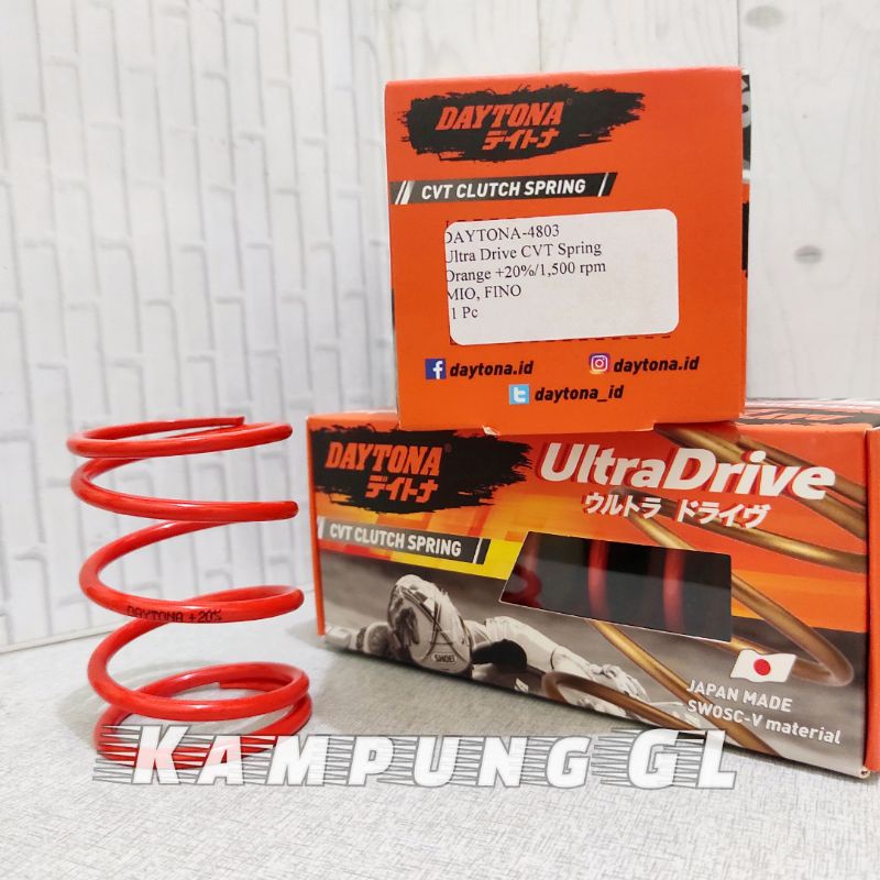 ต่อ CVT Mio Daytona Racing Mio Sporty Smile Fino Nouvo 1000 1500 2000 ...