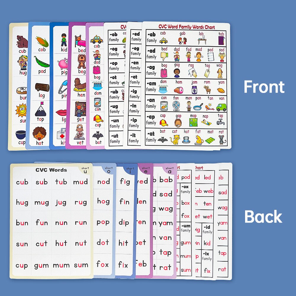 Full Set of Phonics CVC Words Flashcards + Workbooks + Posters Language ...