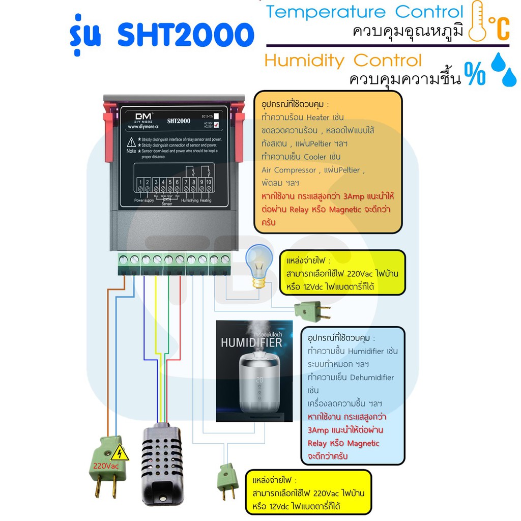 SHT2000 Temperature control Humidity Control -20Cํ ถึง 60Cํ และความชื้น ...