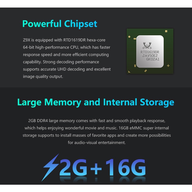 พร้อมส่ง ZIDOO Z9x ศูนย์ไทยโดยตรง HD Player 4K Realtek 1619DR + RAM2GB ...