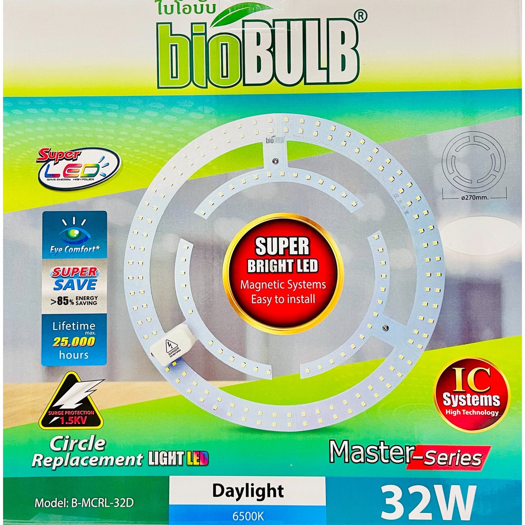bioBULBหลอดไฟ32W แผงไฟแม่เหล็กแอลอีดีสำหรับโคมไฟติดเพดาน โคมซาลาเปา LED ...