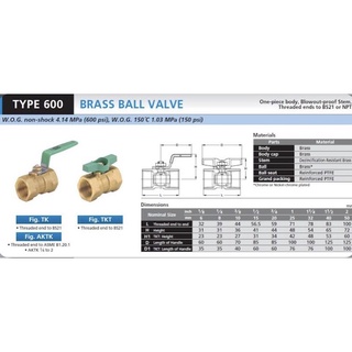 KITZ บอลวาล์วทองเหลืองคุณภาพสูง รุ่น TK 1/4” 1/2” 3/4 ” 1” 1.1/4 “ 1.1/2 “600PSI (ของแท้100% ...