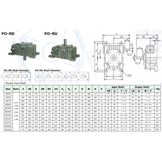เกียร์ทดรอบ WORMAC ไต้หวัน PO-RD 12(50) อัตราทดรอบเลือกใช้ตั้งแต่ 1:10 ...