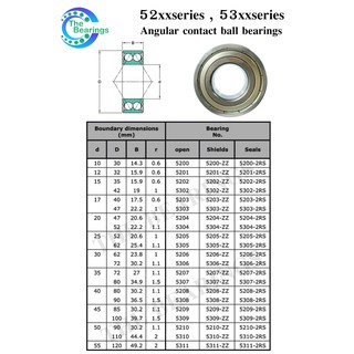5303ZZ 5304ZZ 5306ZZ 5310ZZ ตลับลูกปืนเม็ดกลมสัมผัสเชิงมุม (Angular ...