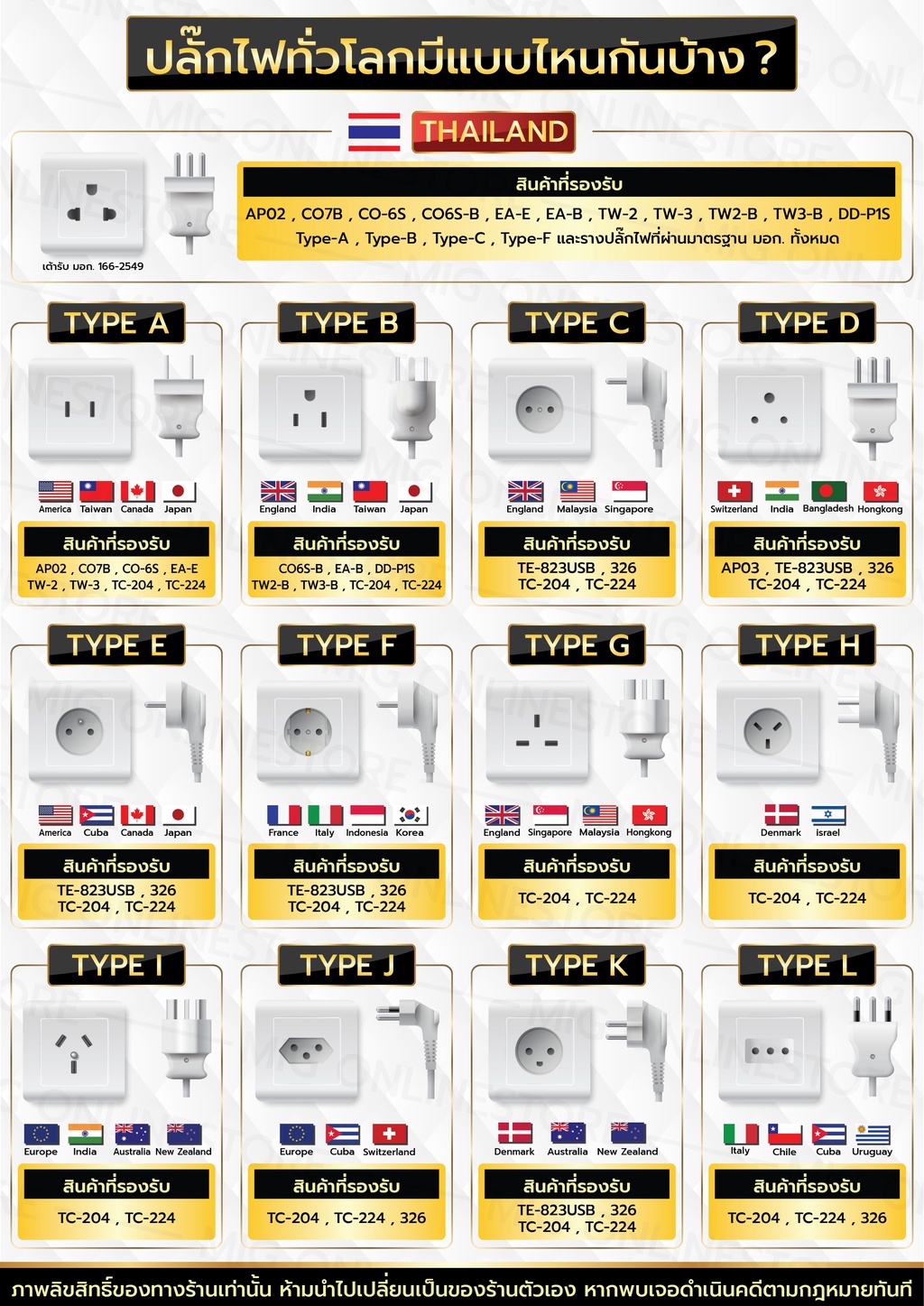 Toshino ปลั๊กแปลงขาแบน 3P มี Surge รุ่น DD-P1S ปลั๊กแปลง 2 ขาแบน มี Surge รุ่น DD-P2S | Shopee ...