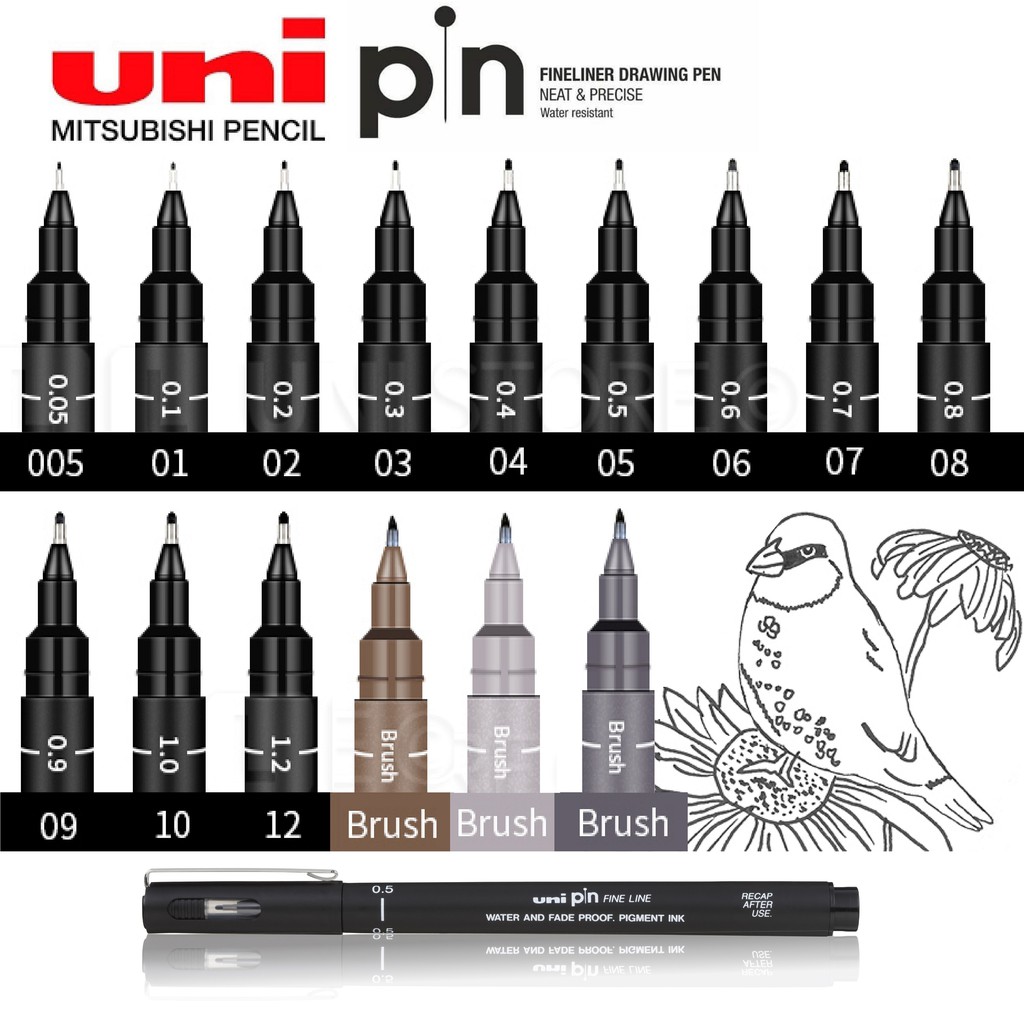 UniPIN Pigment Ink Fine Line Drawing Pen 0.03-1.2mm PIN-200 1 ชิ้น ...