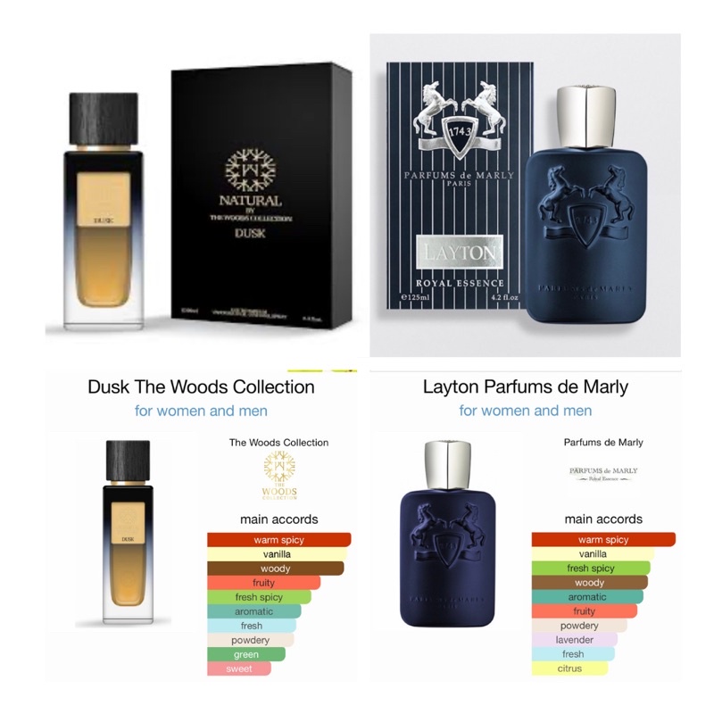 Dusk by The Woods Collection(PDM Layton Dupe!) นํ้าหอมแบ่งขาย 2ᴍʟ/5ᴍʟ ...