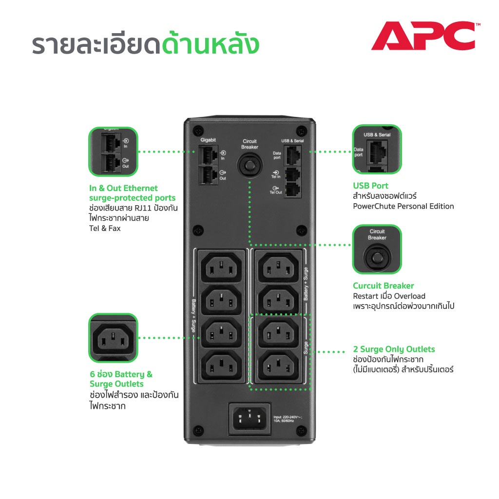 APC Back UPS Pro BR1600MI (1600VA/960WATT) มี AVR 8 IEC Outlets หน้าจอ ...