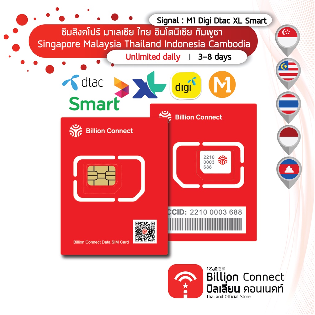 Southeast Asia 5 Sim Card Unlimited 500MB-2GB Daily : ซิมเอเชียตะวันออก ...