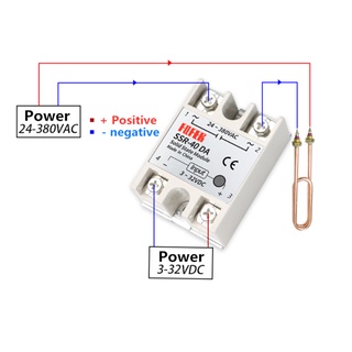 โซลิดเสตท รีเลย์ SSR-40DA 25A 40A 60A 80A 100A Solar Cell Input 3-32VDC / Output 24-380VAC Solid ...