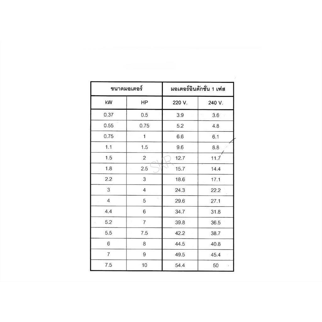 โอเวอร์โหลด มิตซูบิชิ TH-T18 มี 0.9A 1.3A 1.7A 2.1A 2.5A 3.6A 5A 6.6A ...