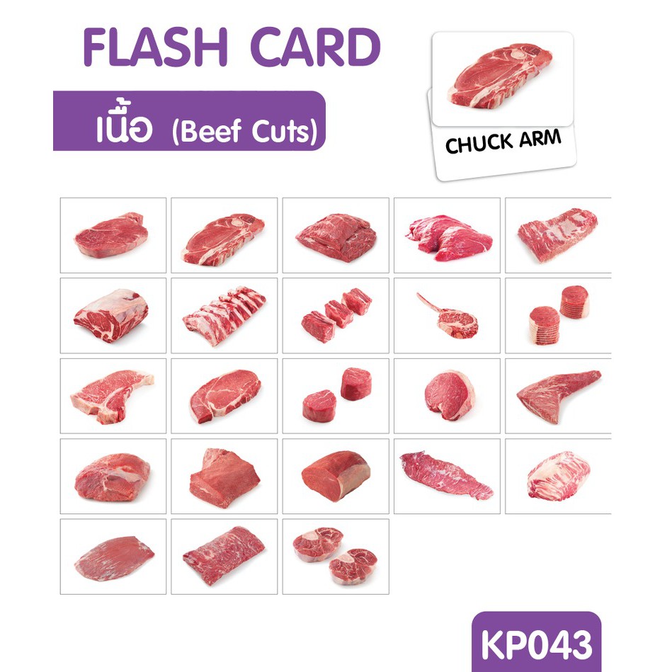 แฟลชการ์ดชิ้นส่วนเนื้อ Flash card Beef Cuts KP043 Vanda learning ...