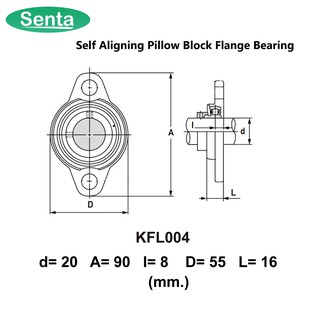 KFL004 ตลับลูกปืนบล็อกหมอน ( Self Aligning Pillow Block Flange Bearing ...