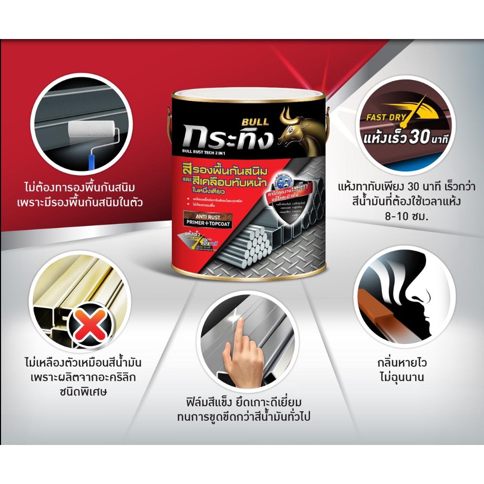 กระทิง รัสท์เทค Rust tech 2 in 1 (1/4GL) รองพื้นกันสนิม และ สีทับหน้า ...
