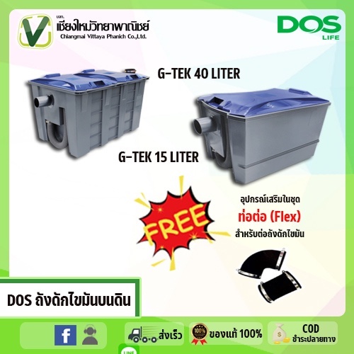 DOS ถังดักไขมันบนดิน G-tek 15 ลิตร/G-tek 40 ลิตร ระบบการทำงานที่สมบูรณ์แบบ รุ่นที่ยอดนิยม ...