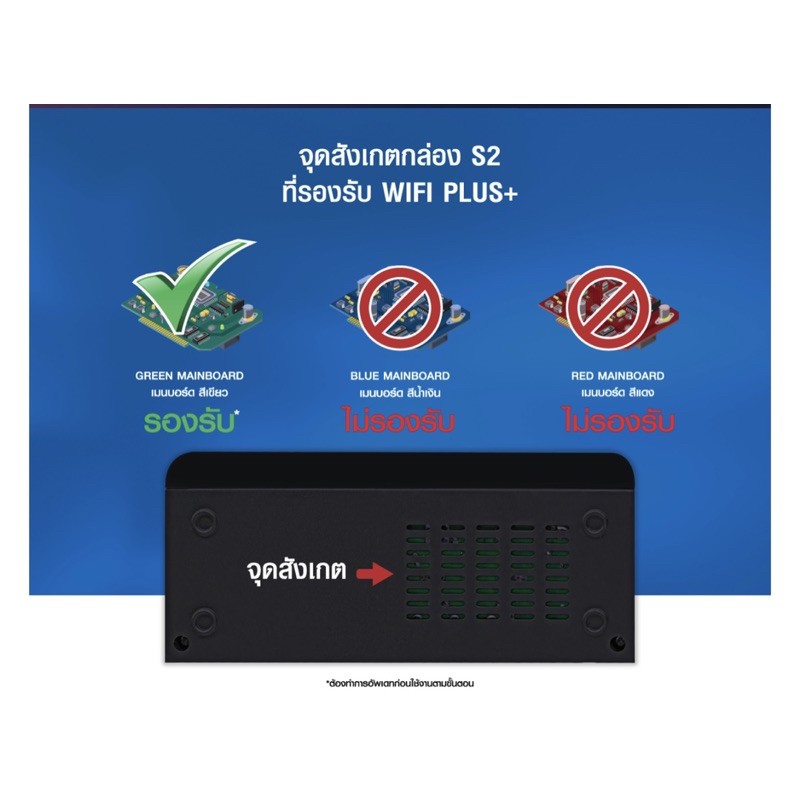 **usb** Psi wifi usb dongle ของแท้ ใช้กับ s2x (s2+ รับชม youtube ใช้งานผ่าน s+ hybrid) : ltgroup ...