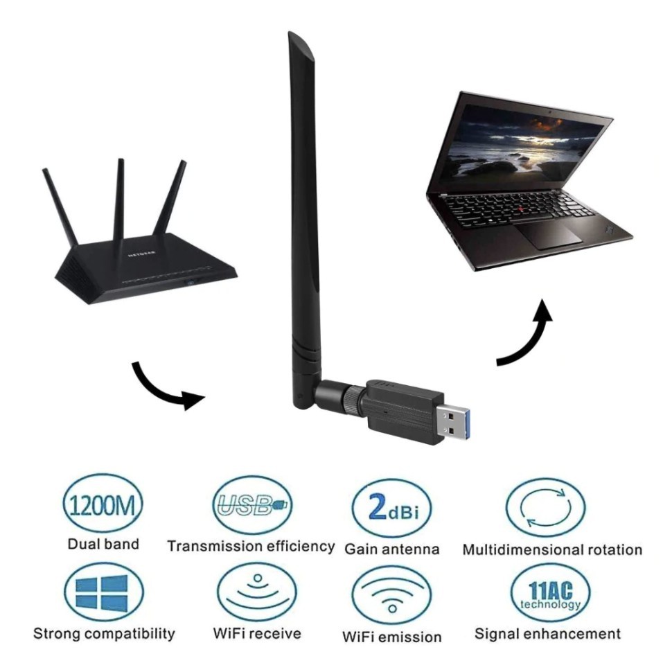 1200Mbps LAN ไร้สายแบบ Dual Band USB WiFi ADAPTER 8812BU Wi-Fi Ethernet ...