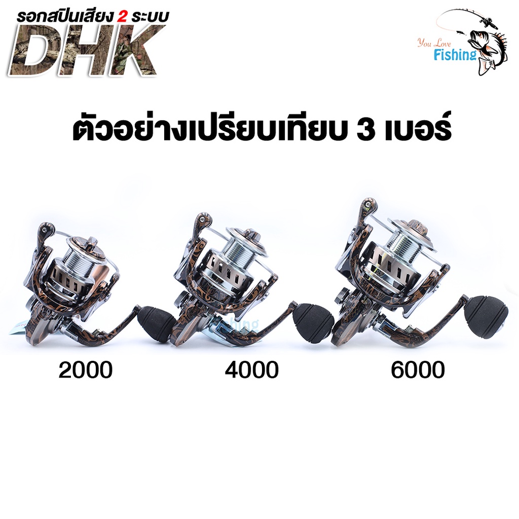 รอกสปิน DHK รอกตกปลา เสียง 2 ระบบ มีให้เลือก 3 เบอร์ โครงสร้าง ...