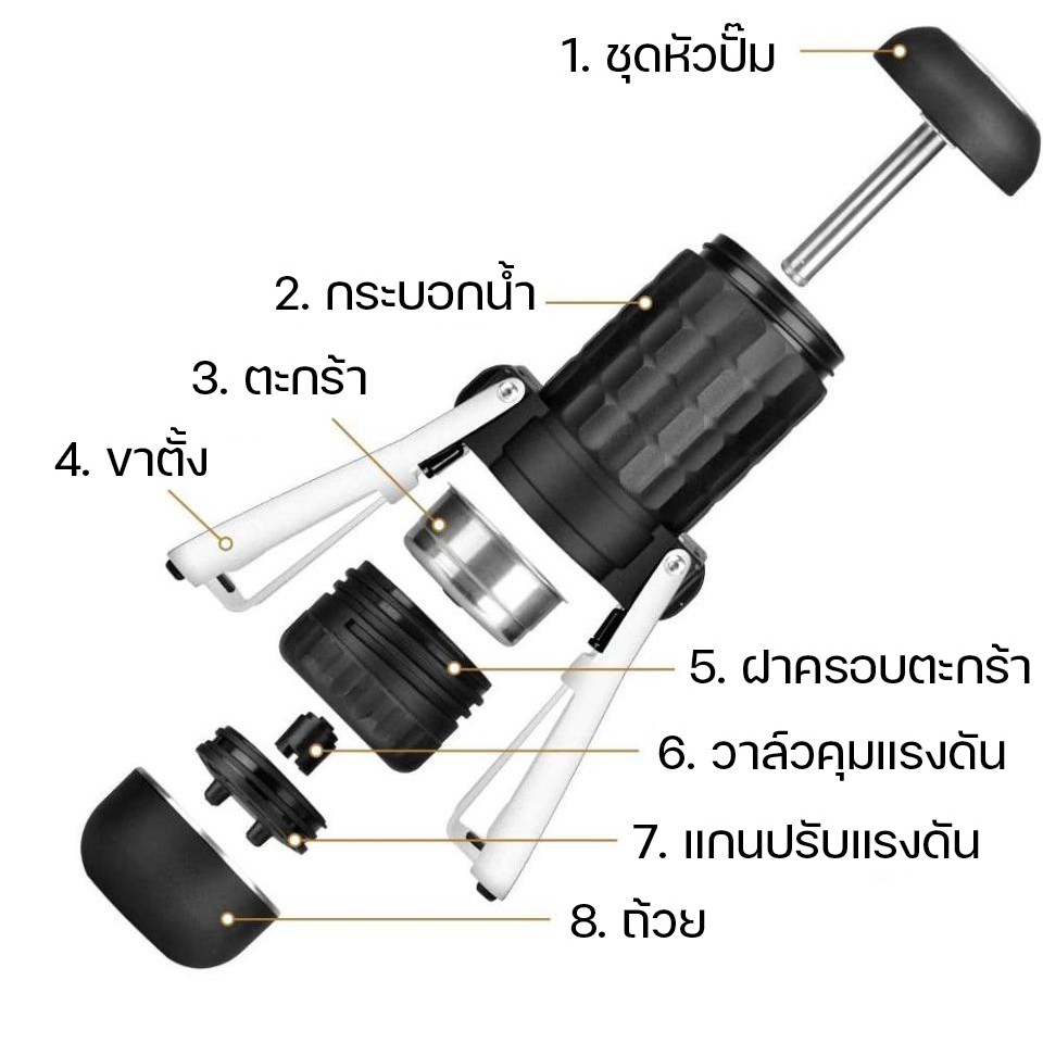 (อะไหล่แท้) Staresso SP-300 Mirage Plus รุ่นใหม่ล่าสุด | Shopee Thailand
