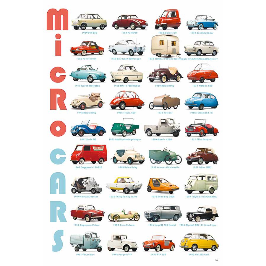 โปสเตอร์รวมรถ Micro Cars | Shopee Thailand