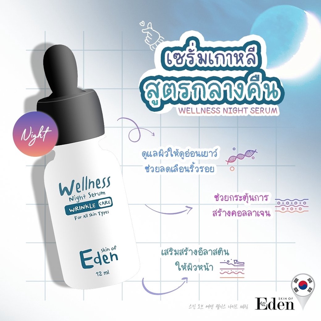 เซรั่มกลางวันและกลางคืน Eden Made in Korea มีกลูต้าไธโอน Niacinamide ...