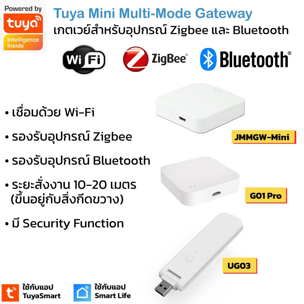 Tuya เกตเวย์ Multi-Mode Gateway Zigbee Bluetooth สำหรับเชื่อมต่ออุปกรณ์ Zigbee และ Bluetooth ...