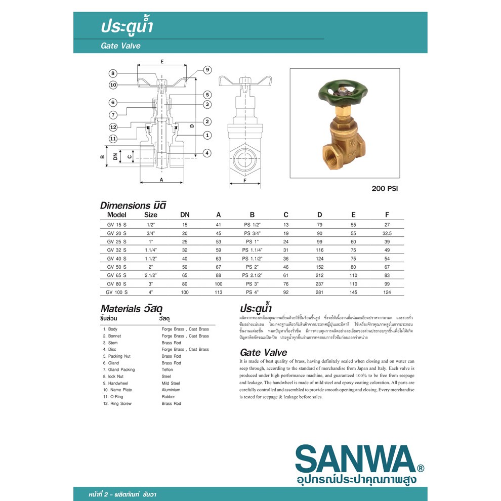 SANWA ประตูน้ำทองเหลือง ประตูน้ำ 3 นิ้ว ประตูน้ำซันวา Gate Valve SANWA ...