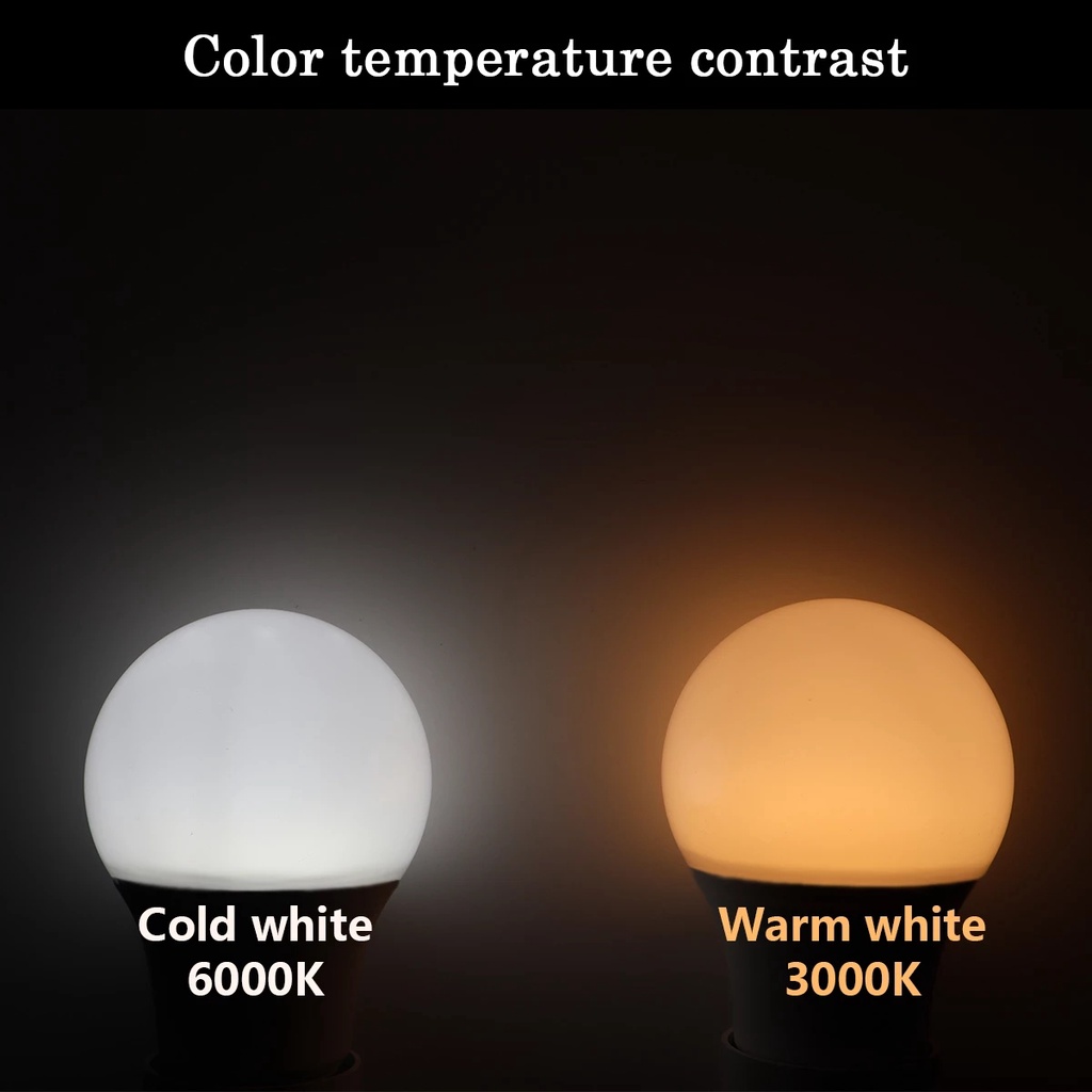 E27 E14 หลอดไฟ LED AC220V 9W Active Power 9W หลอดไฟ Warm/Cool White ...