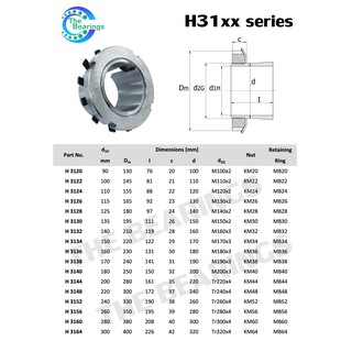 H3124 H3126 H3130 H3132 H3134 H3138 H3140 H3144 ปลอกรัดเพลา ADAPTER ...
