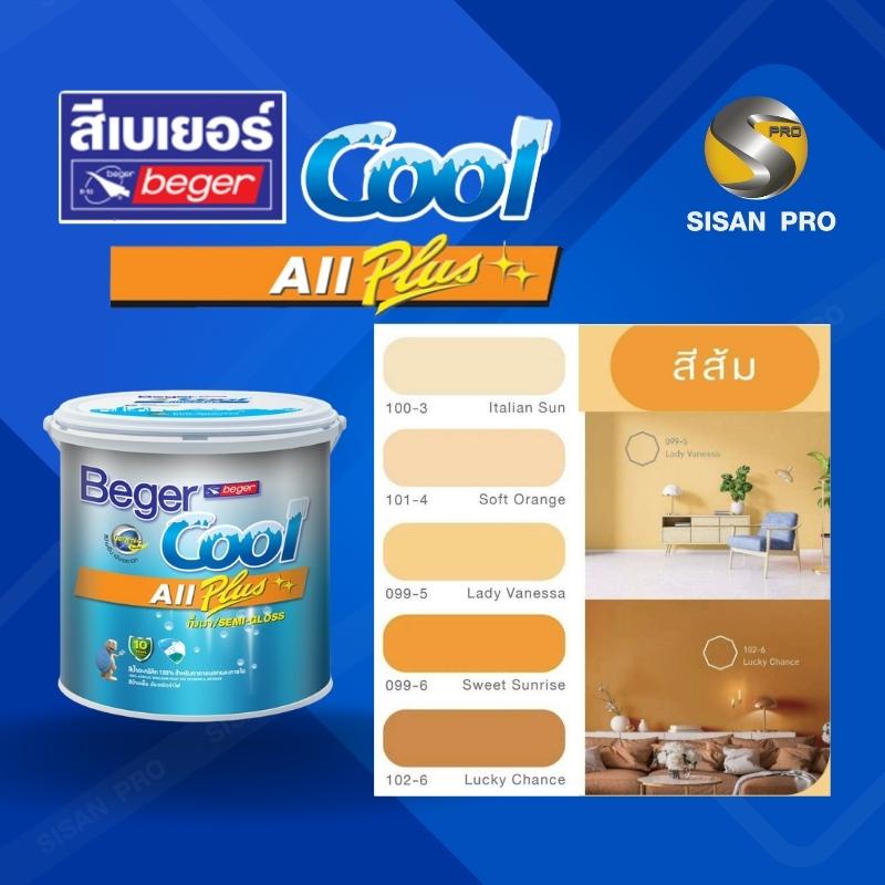 [โปรแถมแปรง] BegerCool All Plus Semi-gloss เบเยอร์คูล ออลพลัส สีทาบ้านสูตรน้ำ ชนิดกึ่งเงา กลุ่ม ...
