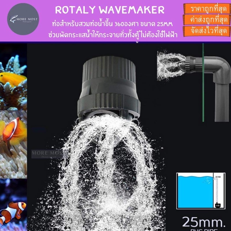 ท่อสำหรับสวมท่อน้ำขึ้น 360องศา ขนาด 25mm Rotaly WaveMaker PVC Pipe ช่วยพัดกระแสน้ำให้กระจายทั่ว ...