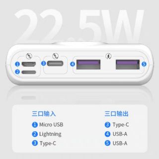 พาวเวอร์แบงค์ ชาร์จเร็ว powerbank fast charge ใช้โค้ด TEWI0606 ลด 80 ...