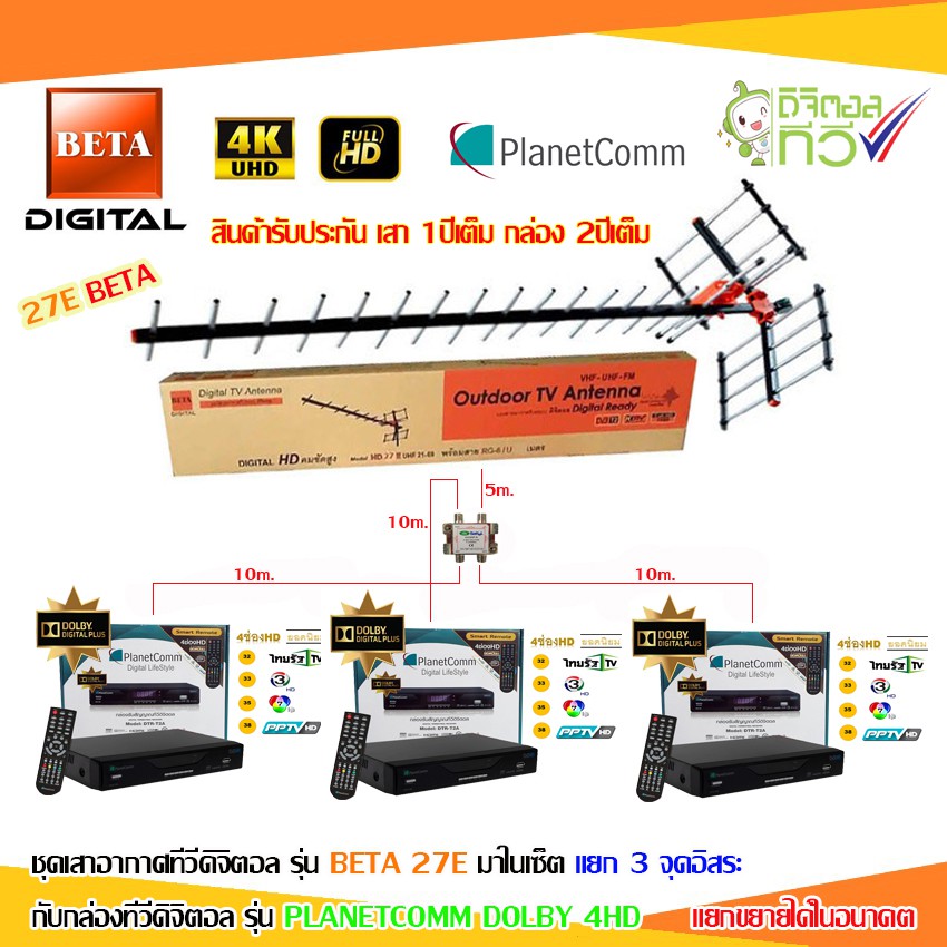 ชุดเสาอากาศทีวีBETA 27E+Splitter Leotech 1x3 พร้อมกล่องPLANETCOMM รุ่นDOLBY 4HD 3กล่อง แถมสายrg6 ...