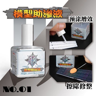 Fluorescent Panel Line Accent Color น้ำยาตัดเส้น สีสะท้อนแสง สำหรับกัน ...