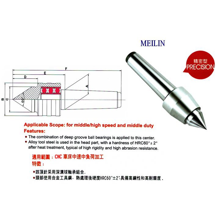 ยันศูนย์เป็น *พร้อมส่ง* LIVE CENTER MT6 MA8B | Shopee Thailand