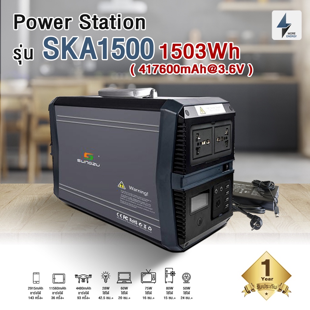Power Station / Power Box แบตเตอรี่สำรองไฟ ความจุ 417600mAh @3.6V ...