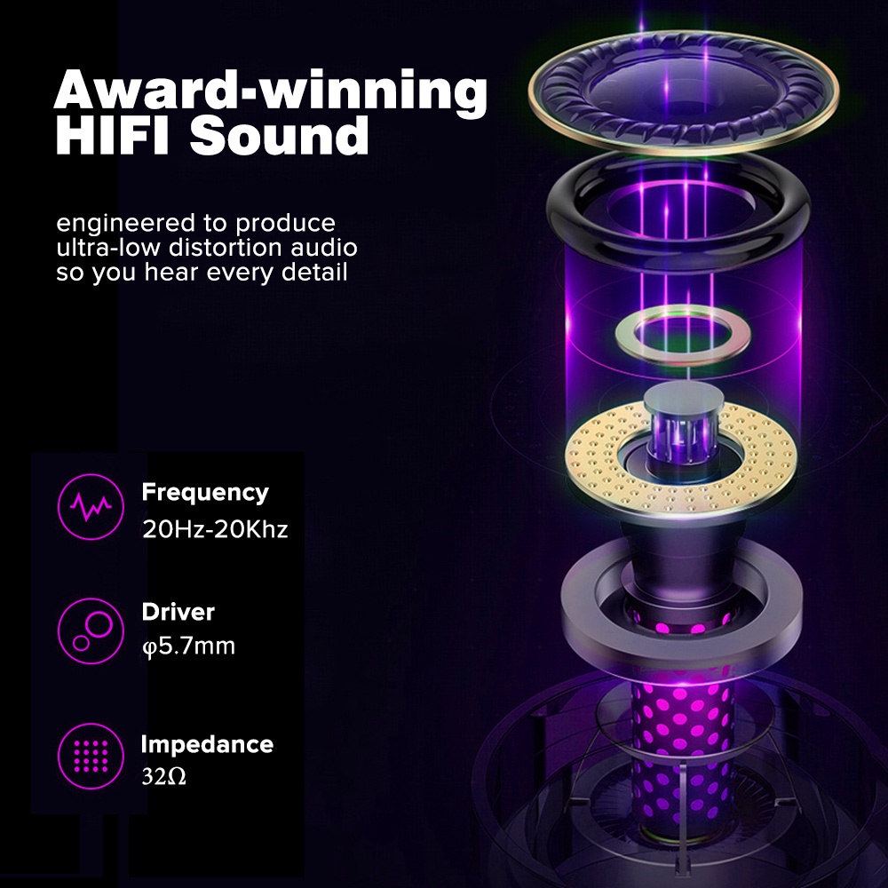 [ใหม่] ZNT GamePods บลูทูธหูฟังไร้สายสำหรับเล่นเกม, 60MS No delay, ชิป ...