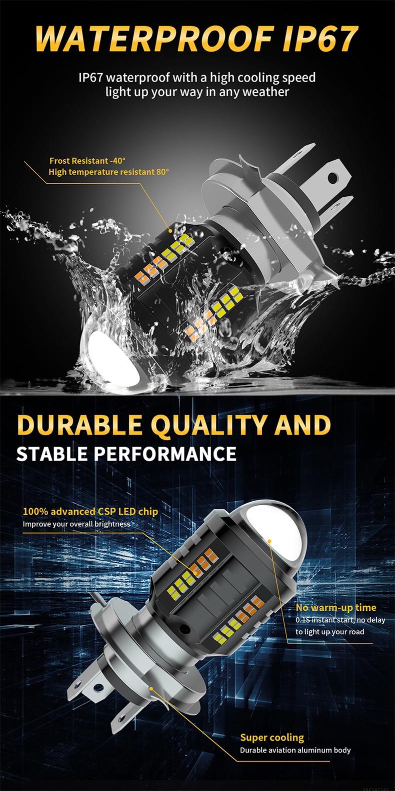 หลอดไฟตัดหมอก LED T19 H4 H6 P15D BA20D DC12V-60V สว่างมาก สองสี สําหรับรถจักรยานยนต์ 1 ชิ้น ...