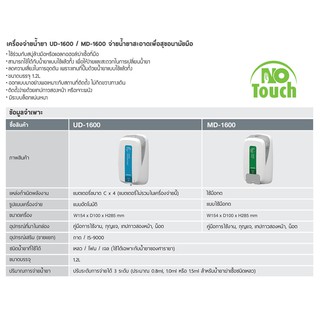 SARAYA เครื่องพ่นแอลกอฮอล์อัตโนมัติ UD-1600 | Shopee Thailand