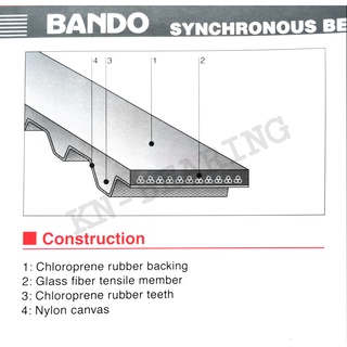 สายพาน 150L 187L ยี่ห้อ BANDO หน้ากว้าง 13มม. 150L050 สายพานไทม์มิ่ง ...
