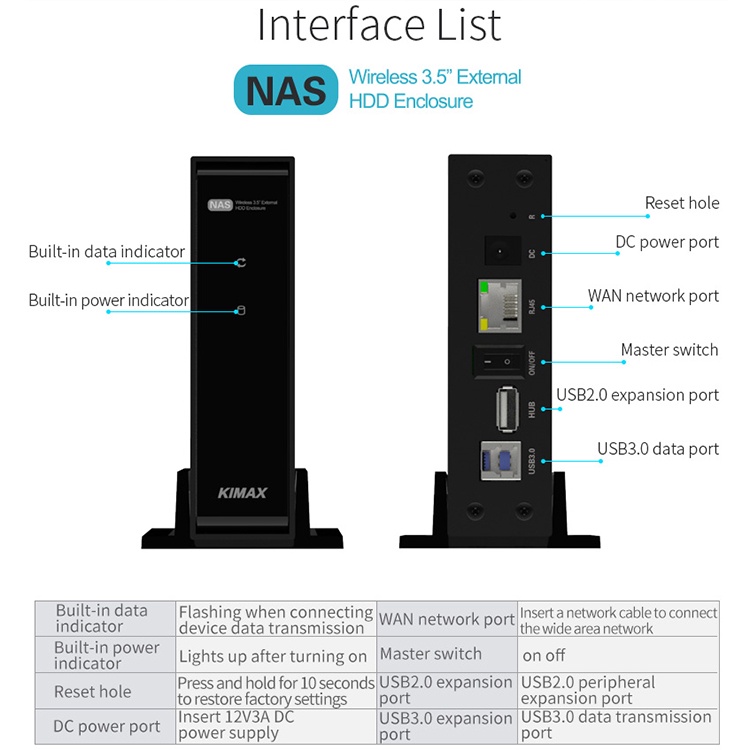 Wireless NAS Storage กล่องใส่ HDD ภายนอก 3.5 SATA USB3.0 NAS กรณี ...