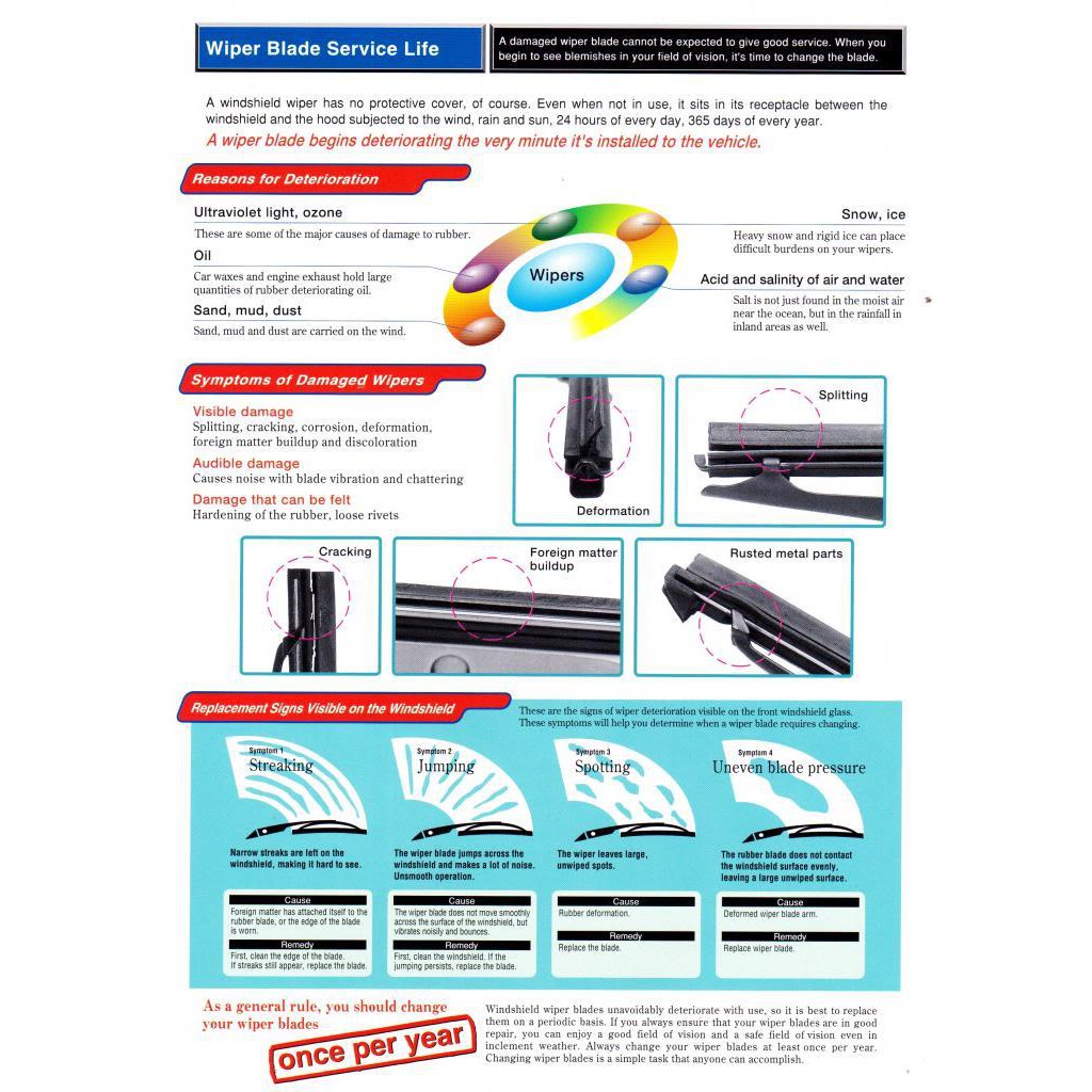 NWB ใบปัดน้ำฝน AQUA GRAPHITE WIPER BLADE 🔥ของแท้ราคาถูกที่สุด | Shopee Thailand