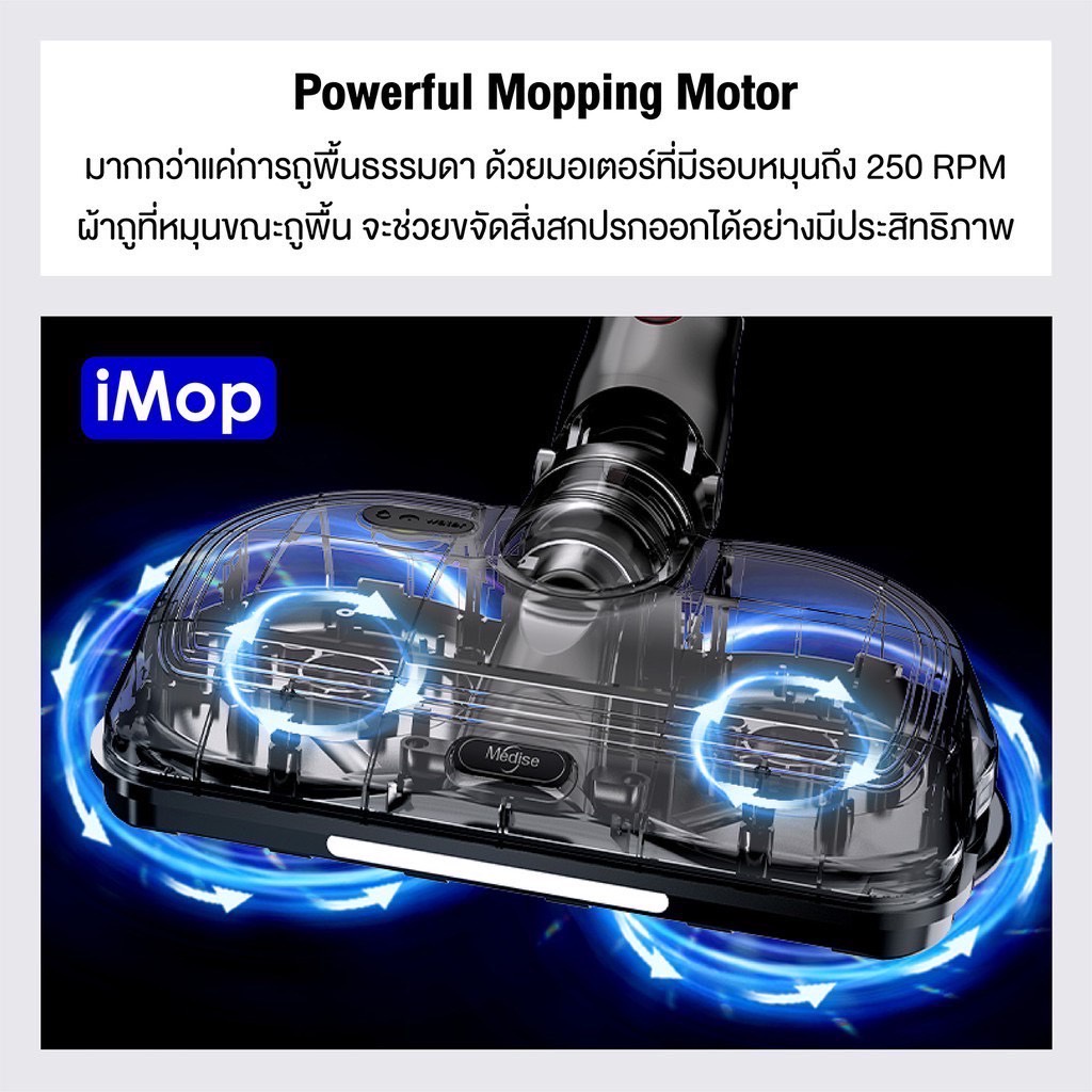 Mister Robot อุปกรณ์เสริม ใช้ถูพื้น รุ่น iMOP KIT ดูด ขัด ถู ในตัวเดียว ...