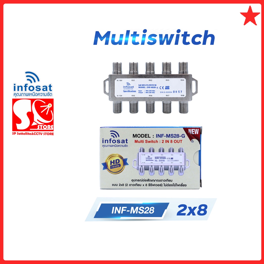 มัลติสวิตช์ Multi Switch INFOSAT 2x8 รุ่น MS28 ตัวแยกสัญญาณ 2 ออก 8 ...