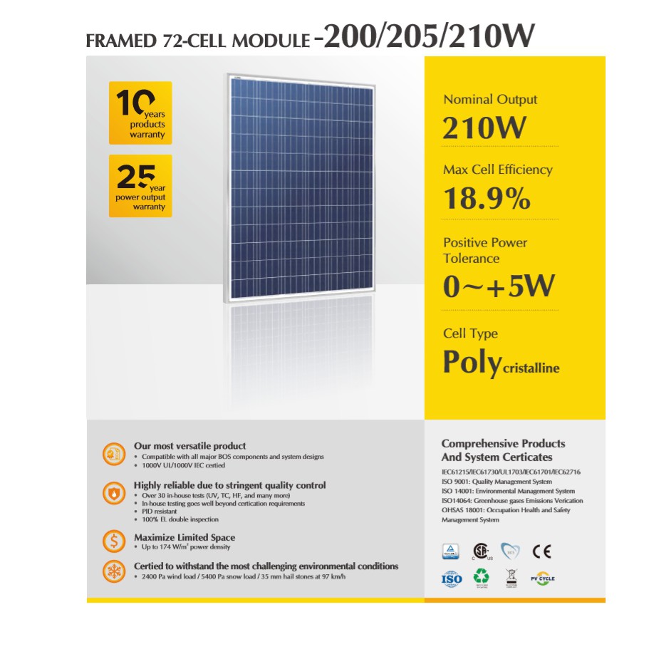 แผงโซล่าเซลล์ 200W Poly Solarshop ***รบกวนสั่ง คำสั่งซื้อละ 1 แผง ...
