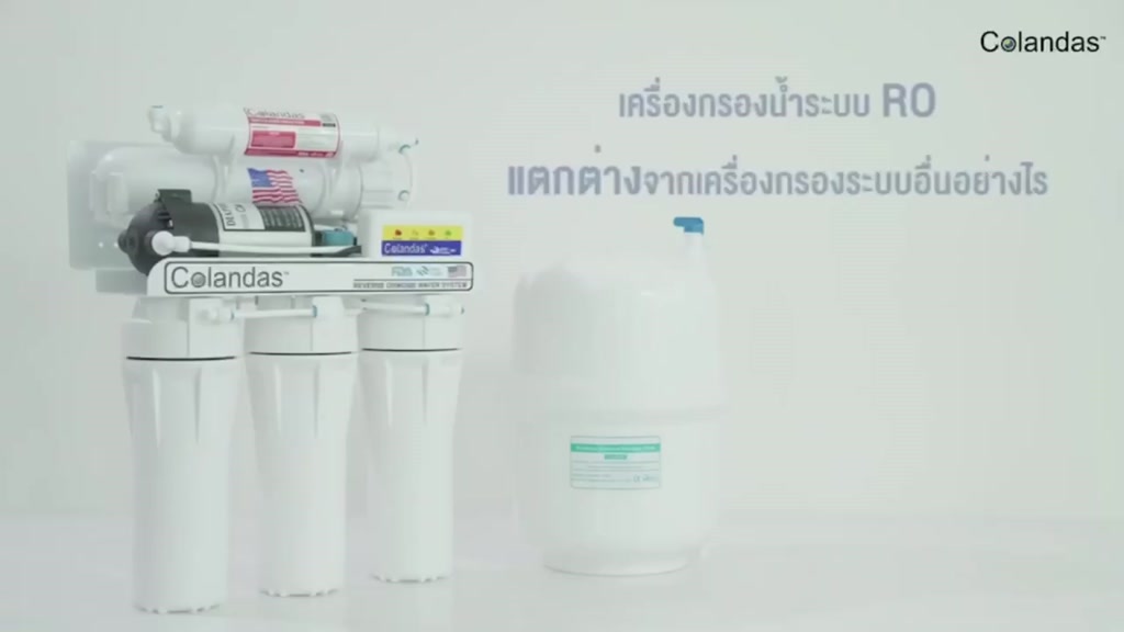 COLANDAS 6 ขั้นตอน ระบบ RO 50 GPD รุ่น RO + แร่ธาตุ (กระบอกแรกใส ...