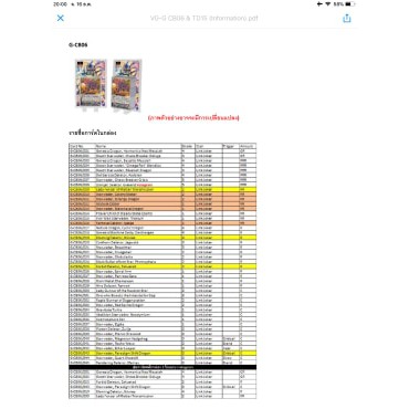 แวนการ์ด ลิงค์โจ๊กเกอร์ VGT-G-TD15 และ VGT-G-CB06 | Shopee Thailand